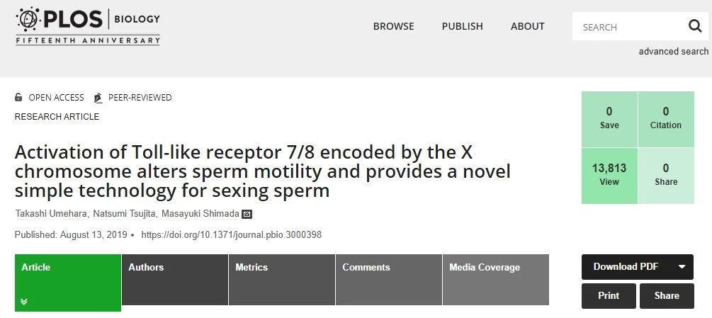 PLOS Biology重磅：研究发现控制后代性别新方法_美必思医学编译